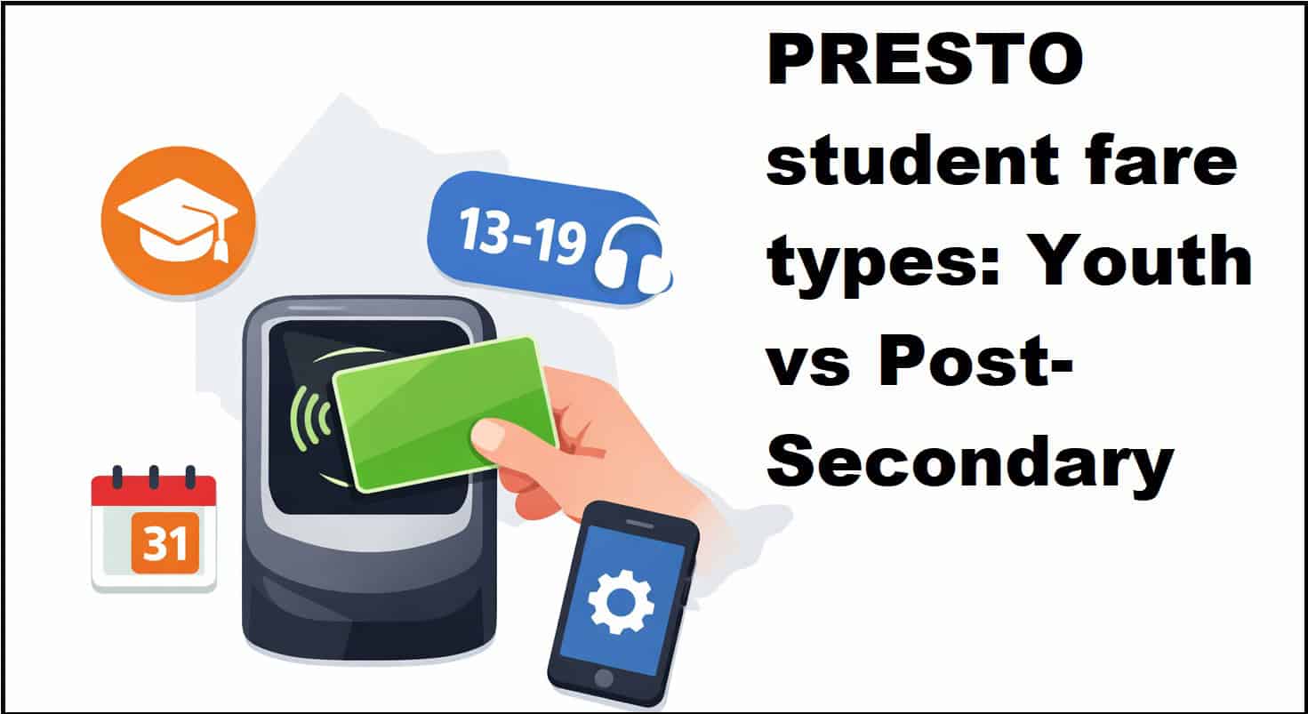 PRESTO student fare types: Youth vs Post-Secondary at age 20
